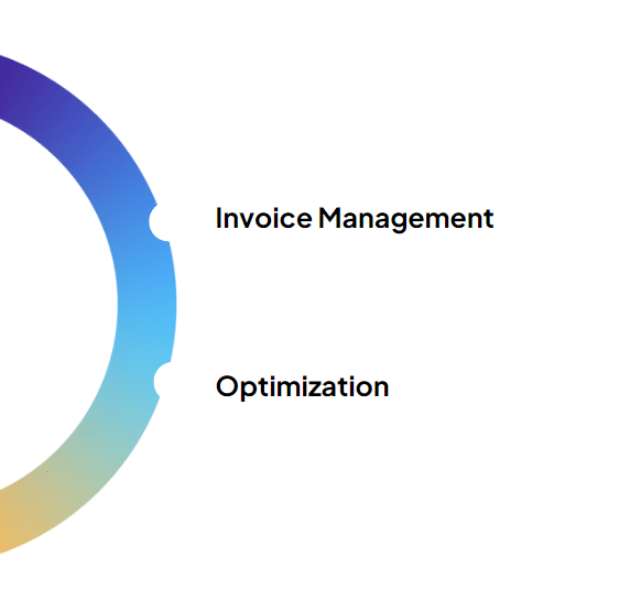 Mastering Mobile Device Management: Why Proper Oversight and Cost ...