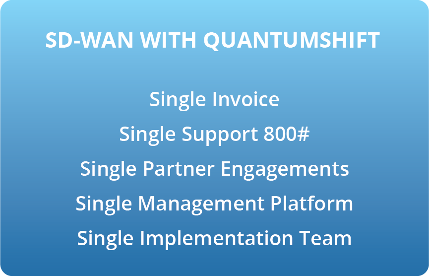 SD-WAN/SASE and QuantumShift: The Ideal Match?